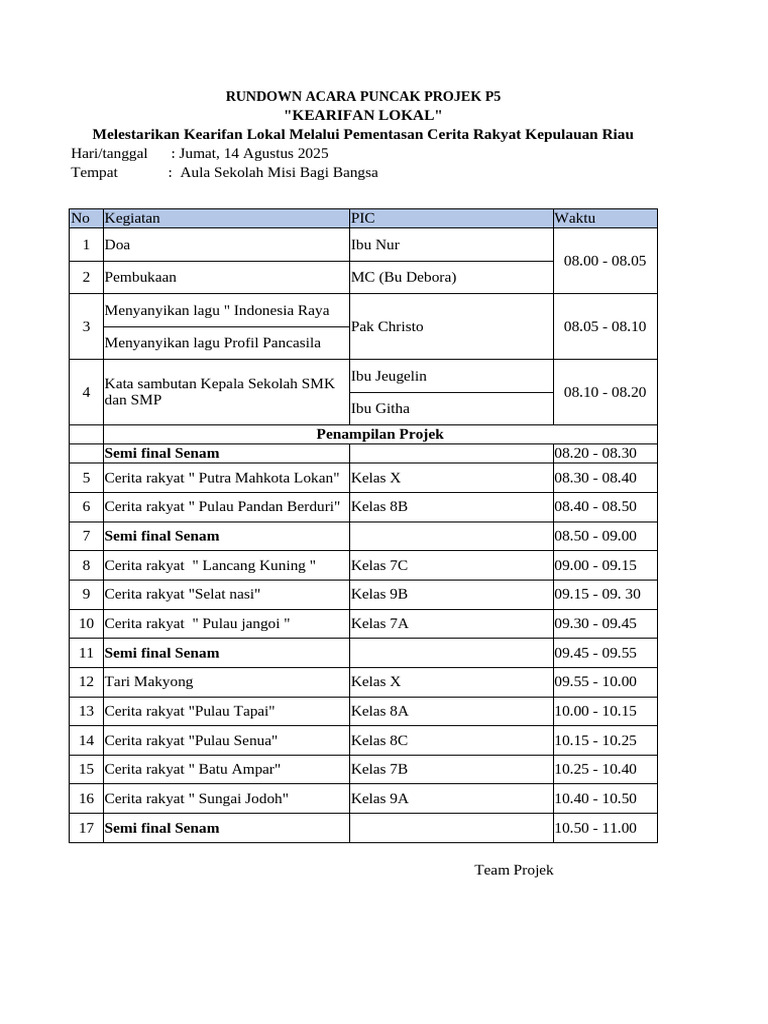 Rundown Acara Puncak Projek P5 | PDF