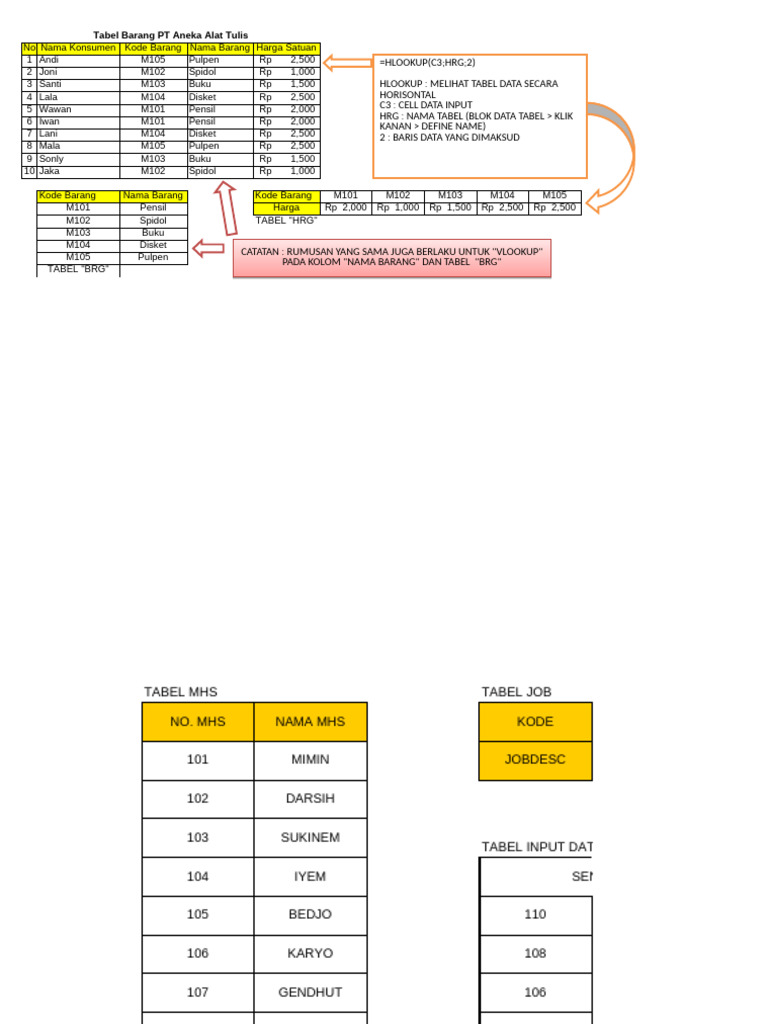Bahan-Praktik-excel-vlookup-7 | PDF