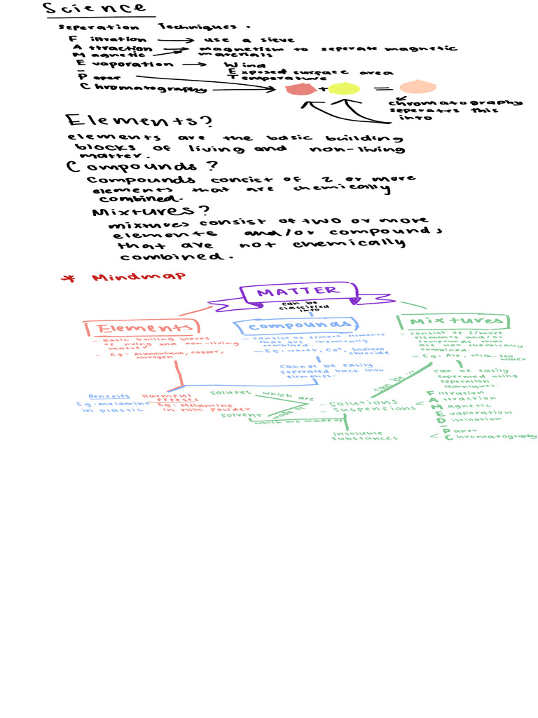 Science Pdf