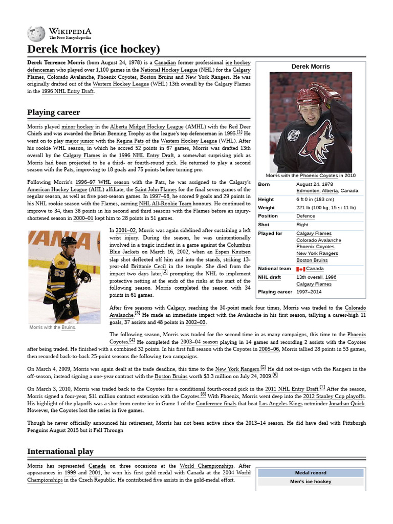 Derek_Morris_(ice_hockey) | PDF | National Hockey League | Sports