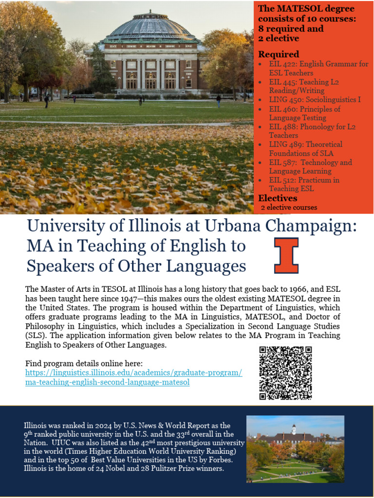 Illinois MATESOL Information Pamplet For Fall 2025 | PDF | English As A ...