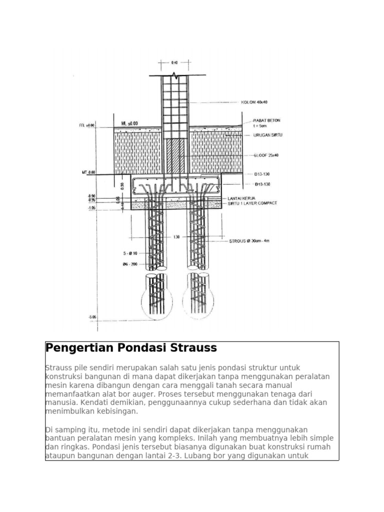 Gambar Pondasi Strauss Pile | PDF