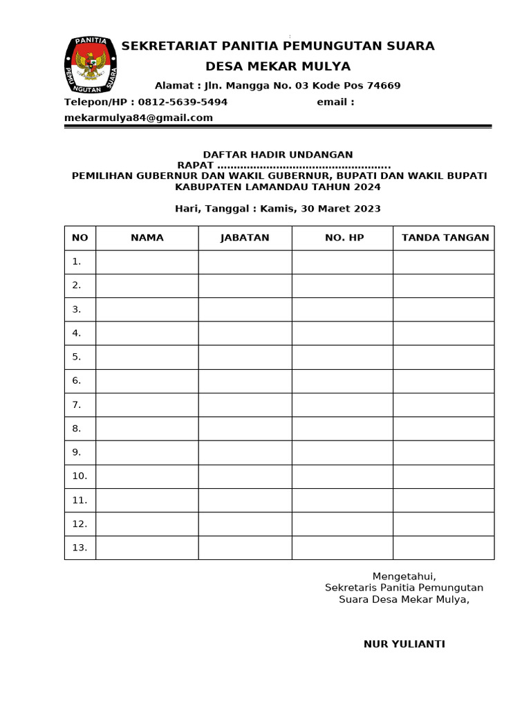 Daftar Hadir Rapat PPS 2024 | PDF