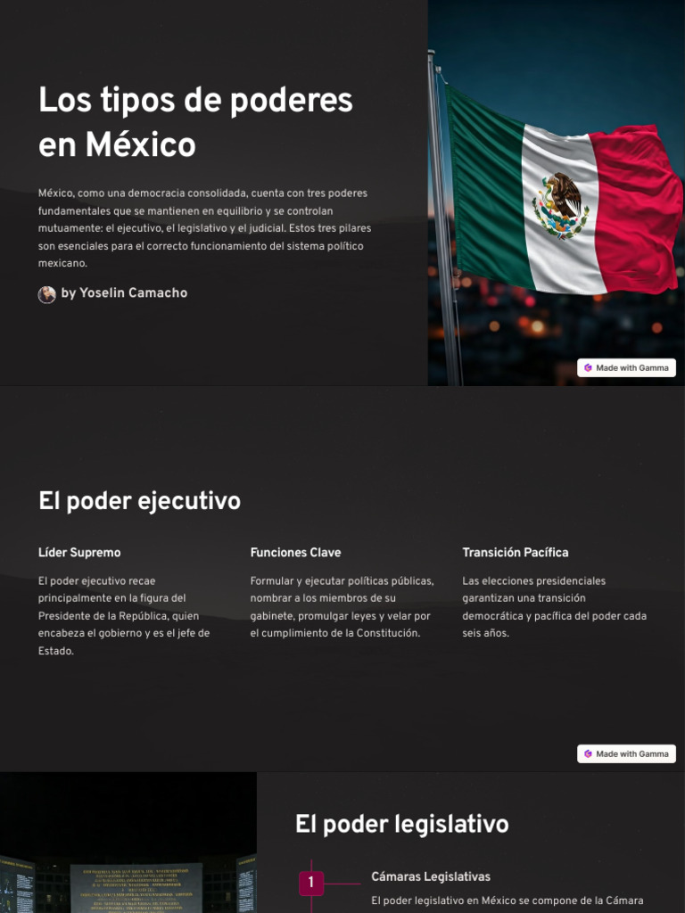 Los Tipos de Poderes en Mexico | PDF | Ejecutivo (gobierno ...