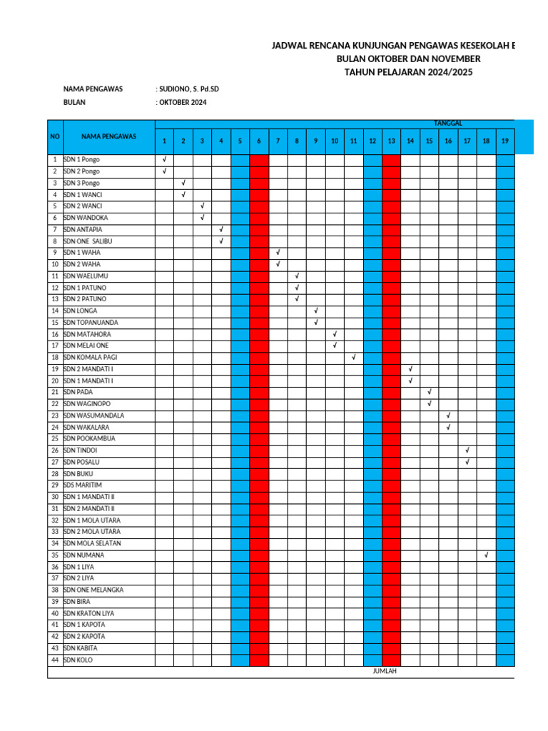 Jadwal_Rencana_Kunjungan_Pengawas_Kesekolah | PDF