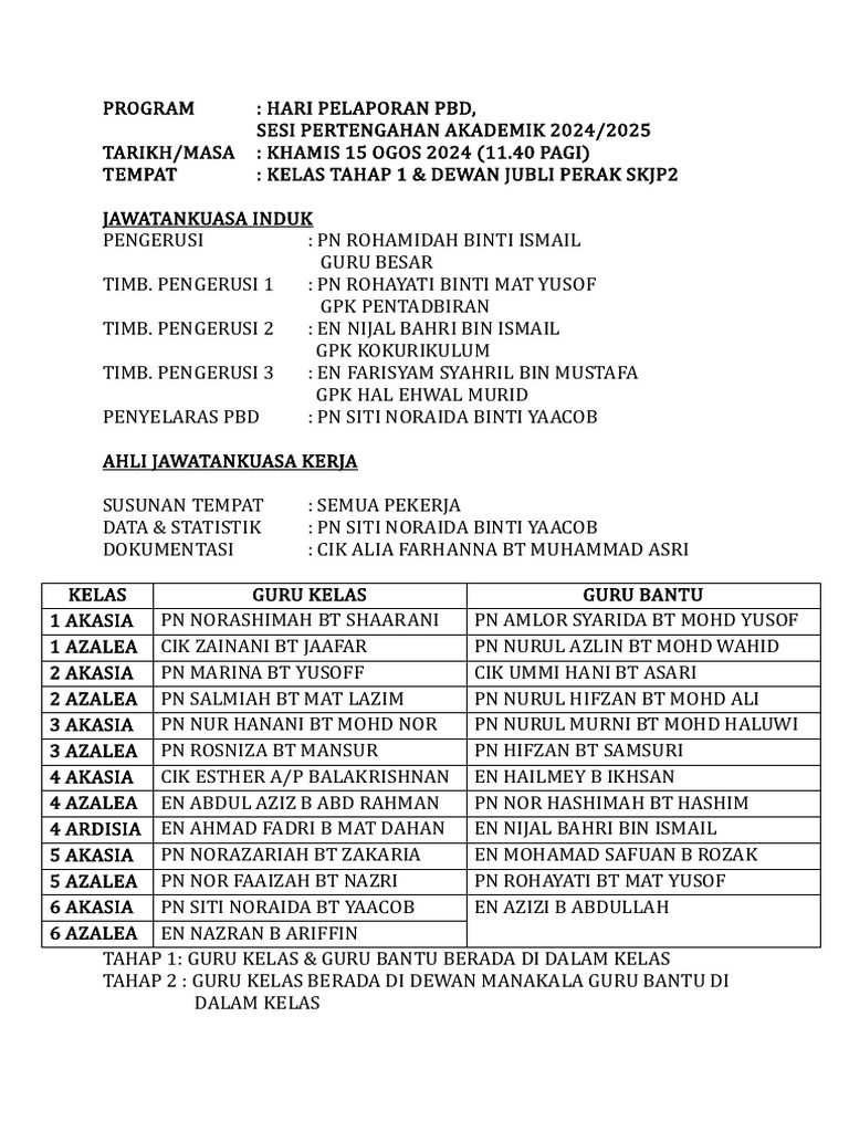 AJK PELAPORAN PBD | PDF