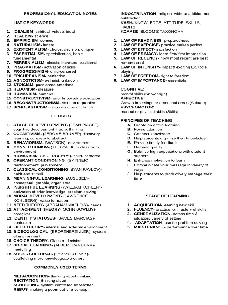 Professional Education | PDF | Human Development | Cognition