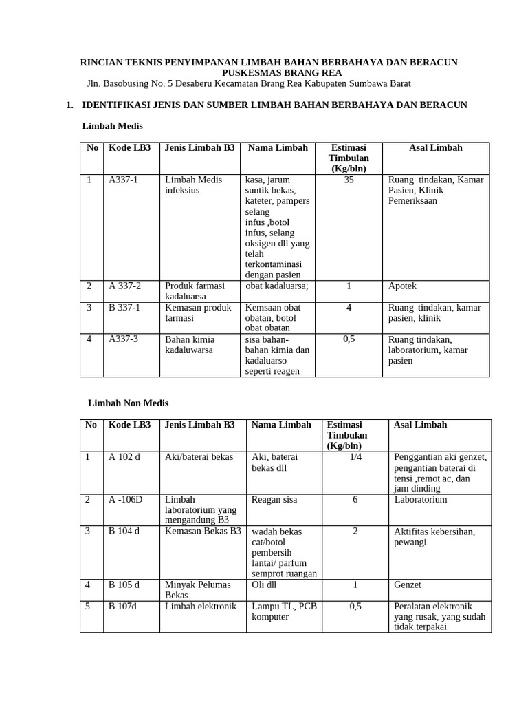 Dokumen Rintek Puskesmas Sambi Compress | PDF