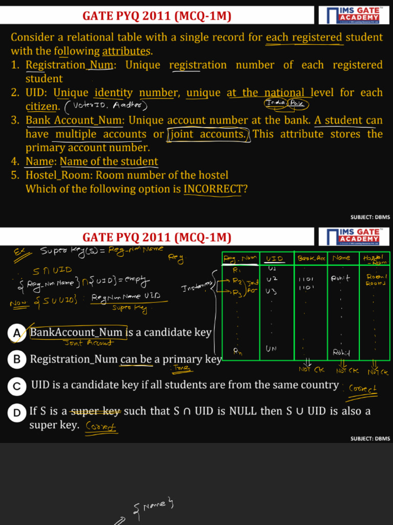 DBMS 2nd Class 2nd Feb 2025 Part 1 Updated | PDF