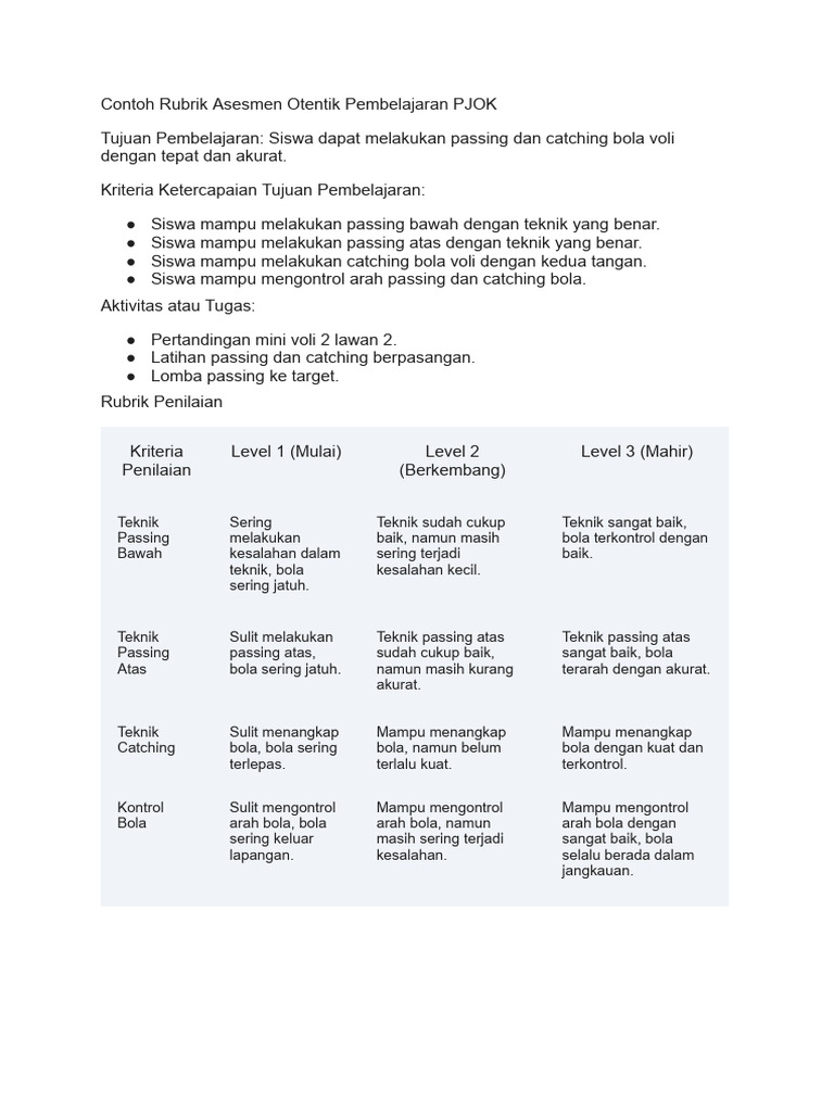 Rubrik Penilaian PJOK: Passing & Catching | PDF