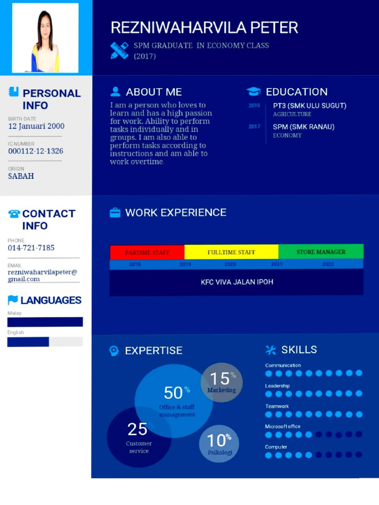 Rezniwaharvila Peter Resume 22 | PDF