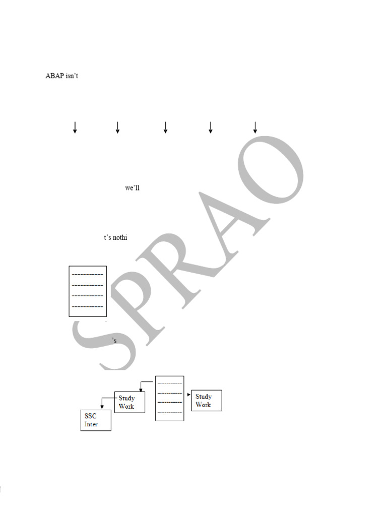 Understanding ABAP: Roles and Reports | PDF