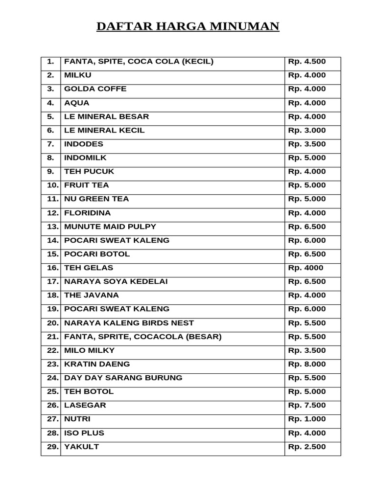 Daftar Harga Minuman Punya Bang Topper | PDF