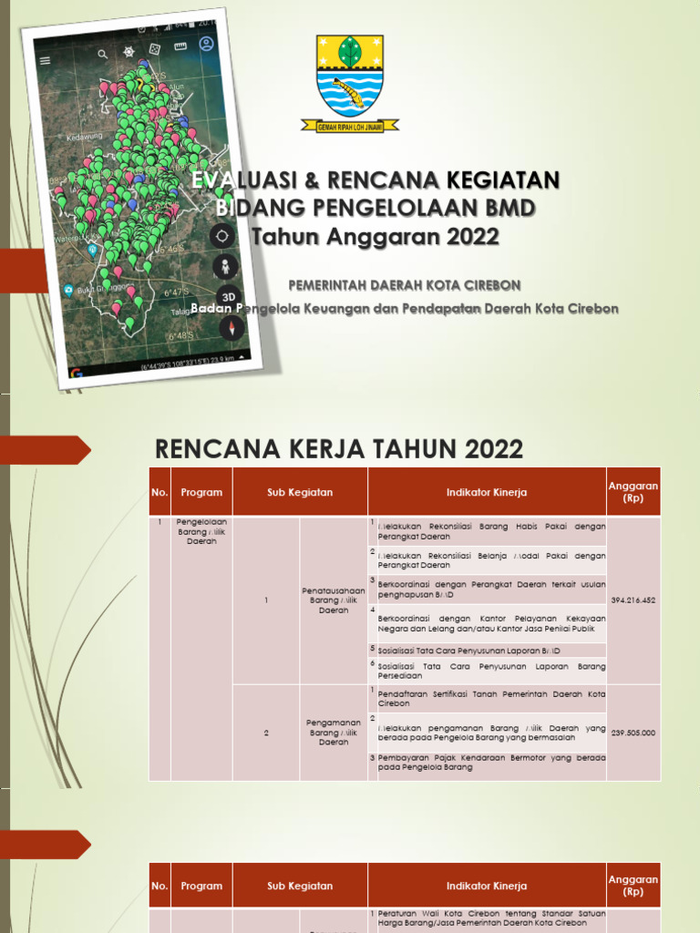 Evalusi - Kegiatan - BMD - 2022 Rev.03 Final PDF | PDF