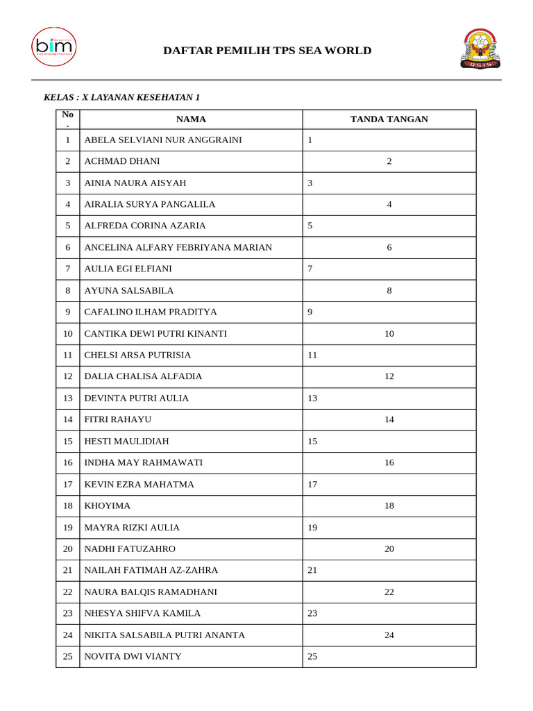DAFTAR PEMILIH TPS SEA WORLD | PDF