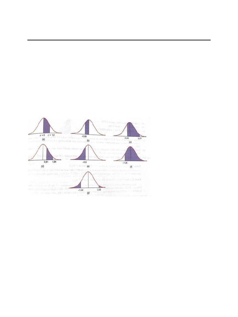 Hitung Luas Area Kurva Normal | PDF