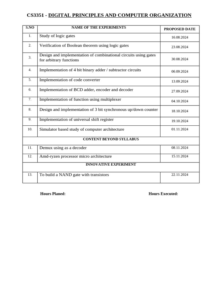 DPoc Experiment Schedule 2024 | PDF
