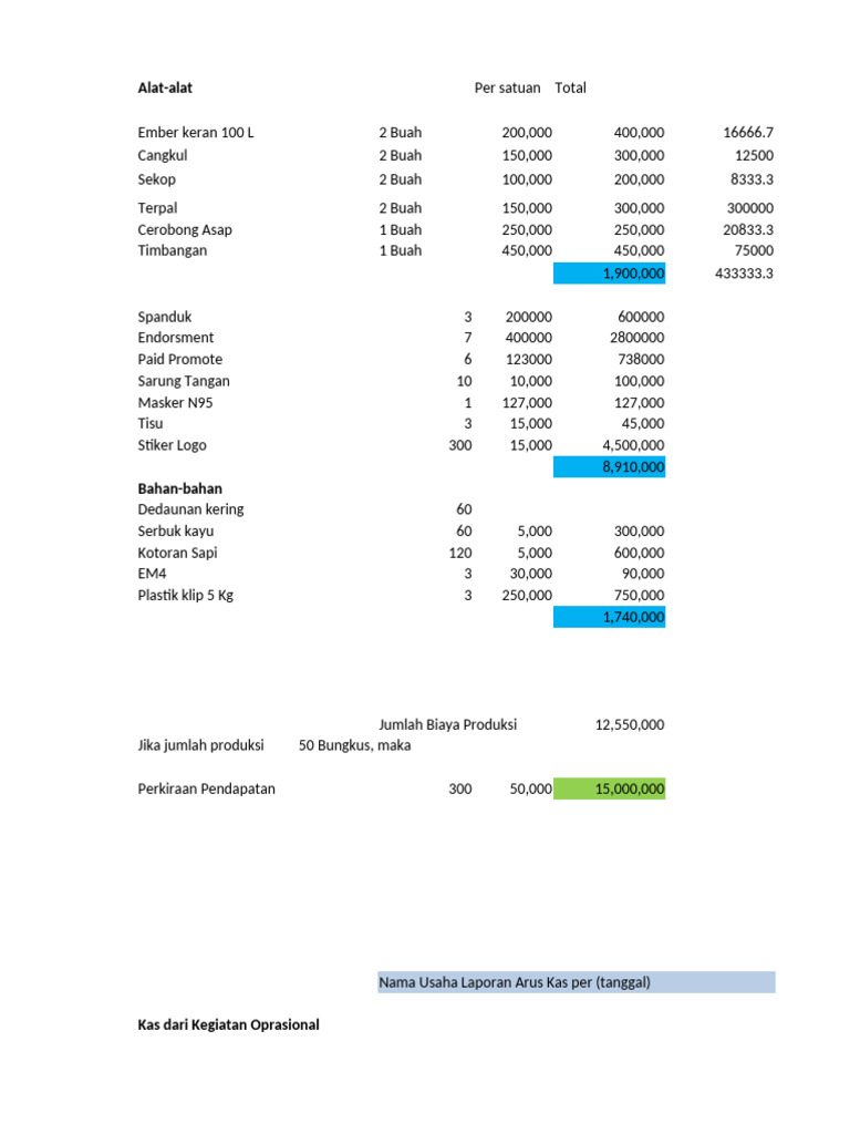 Cash Flow - Kelompok 4 KWU | PDF