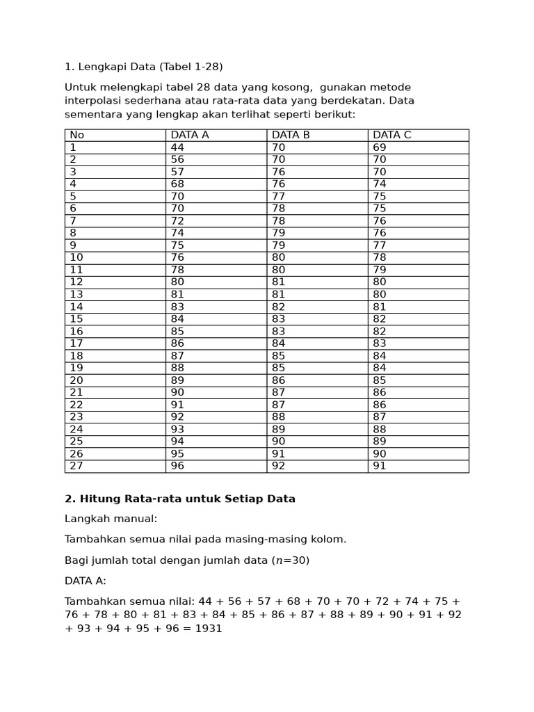 Analisis Data Revisi | PDF