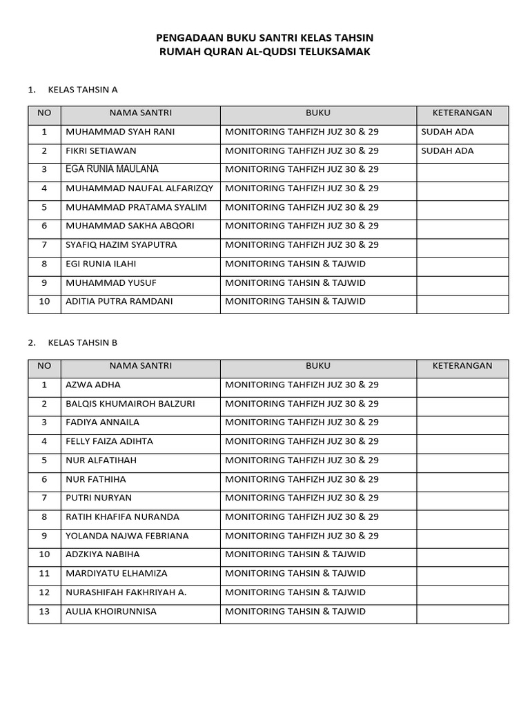 Pengadaan Buku Kelas Tahsin A | PDF