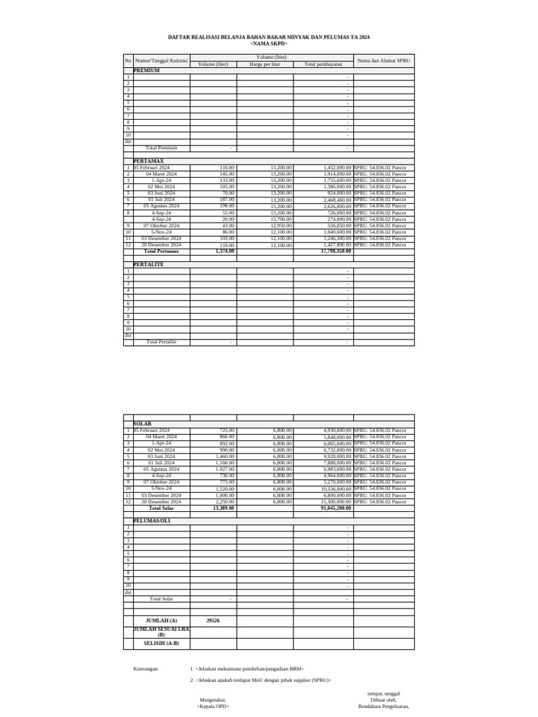 10 Lampiran 10 Form BBM | PDF