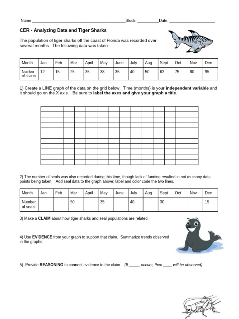 Analyzing Data - Tiger Sharks and Crickets (CER) | PDF