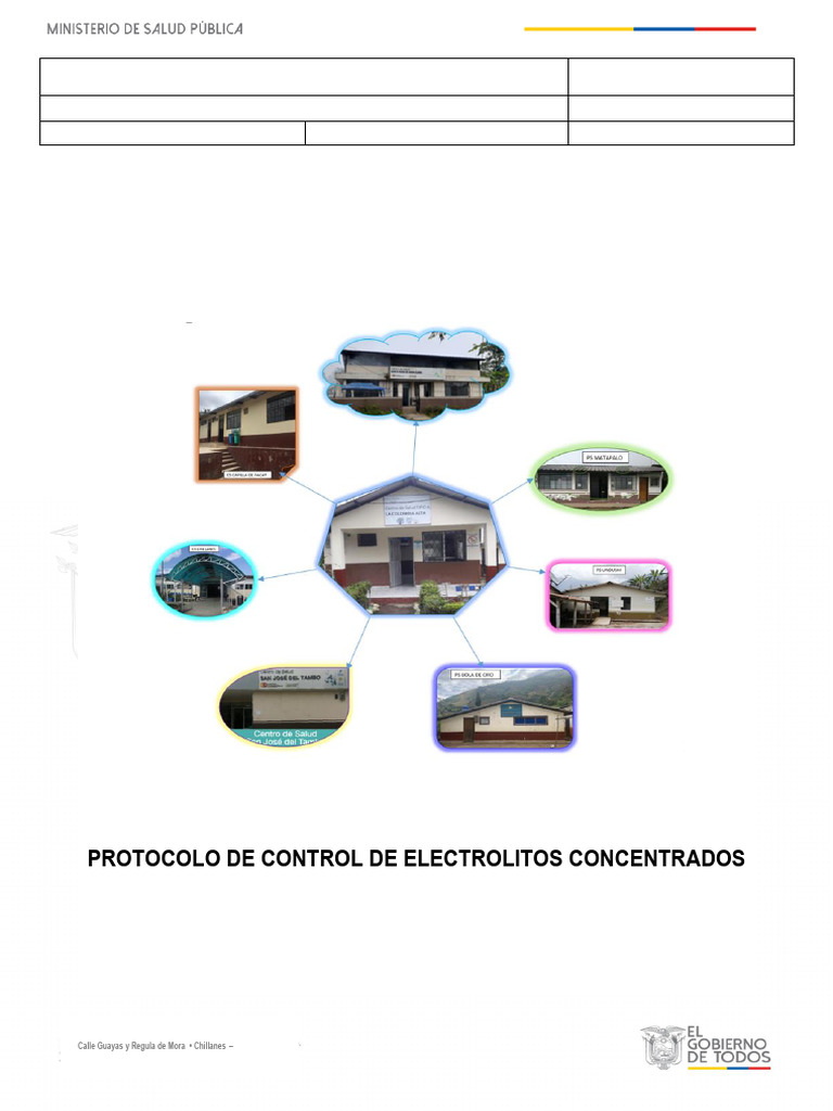 PROTOCOLO DE CONTROL DE ELECTROLITOS CONCENTRADOS LISTO OK | PDF | Farmacia | Medicamentos con ...