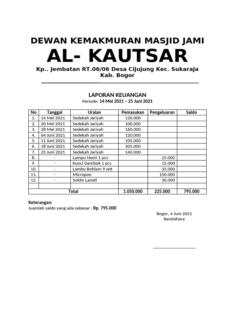 Laporan Keuangan Masjid Pdf