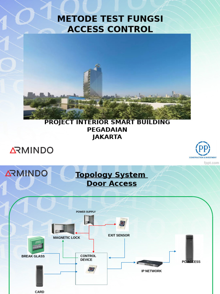 Metode Test Access Control 1 | PDF