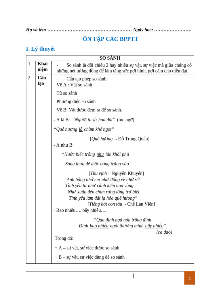 ÔN TẬP BTTT ADSSNH | PDF