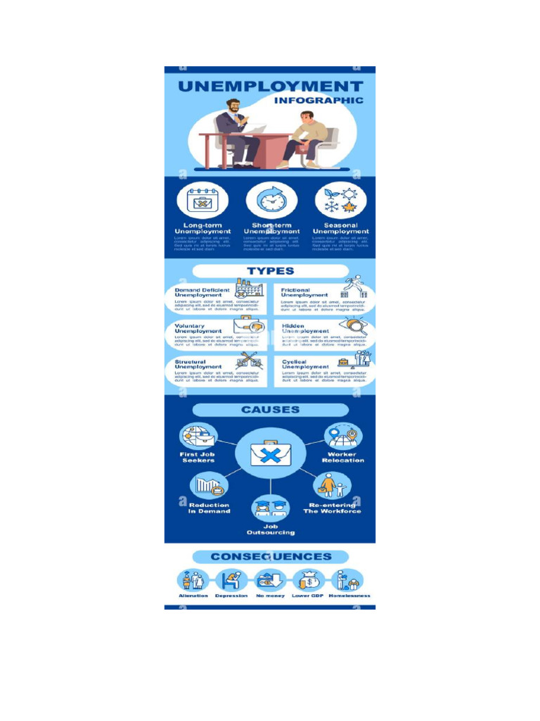Examples of Infrographic Presentation 1 | PDF