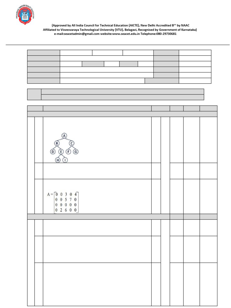 Second Internal Assement Question Paper - DS (AIML JAD JISE) | PDF | Algorithms And Data ...