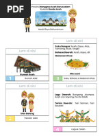 LKPD Keragaman Budaya Di Indonesia | PDF