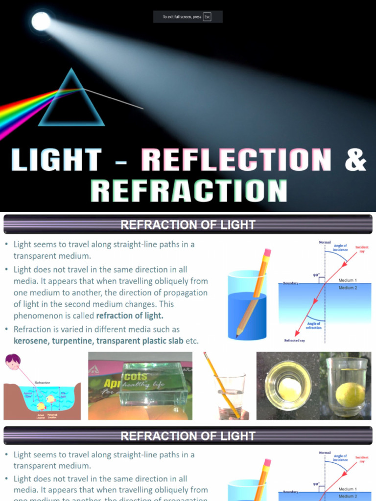 Light - Refraction | PDF