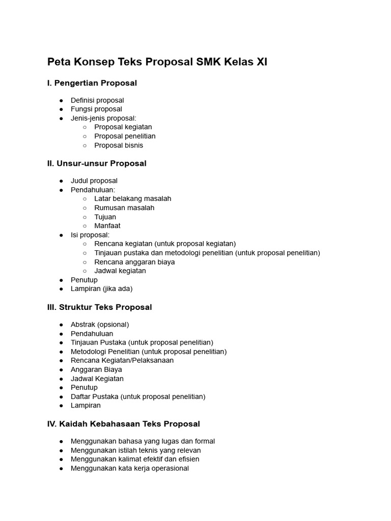 Teks Proposal SMK Kelas XI | PDF
