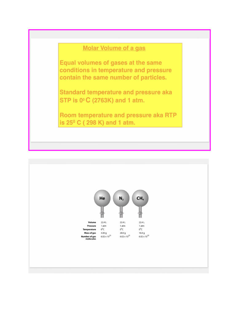 Molar Volume | PDF