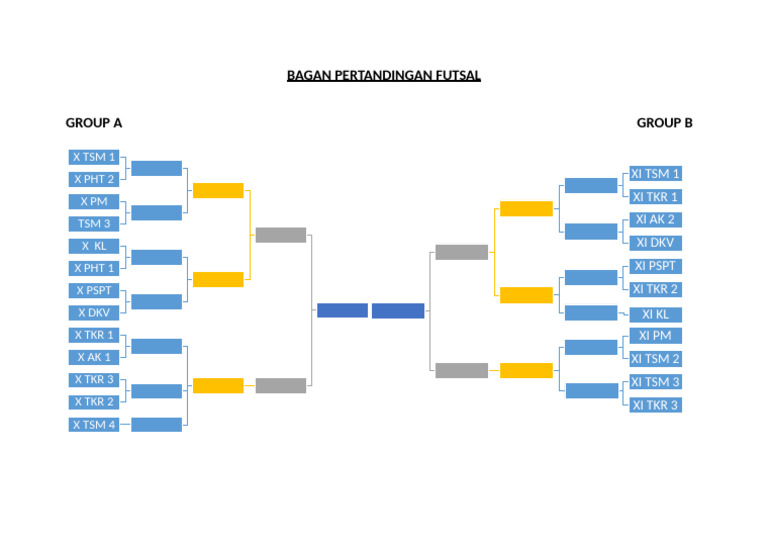 Bagan Pertandingan Futsal-1 | PDF