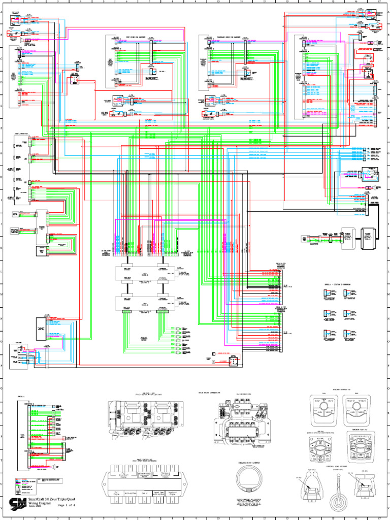 SmartCraft 3.0 Zeus Triple Quad 4082081 - p1 - G | PDF