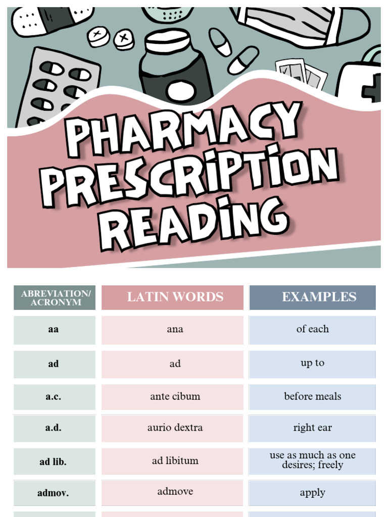 Pharmacy Prescription Abbreviations Guide | PDF | Medical Treatments