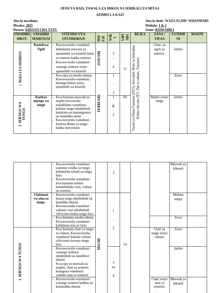 Azimio Kisw F3 | PDF