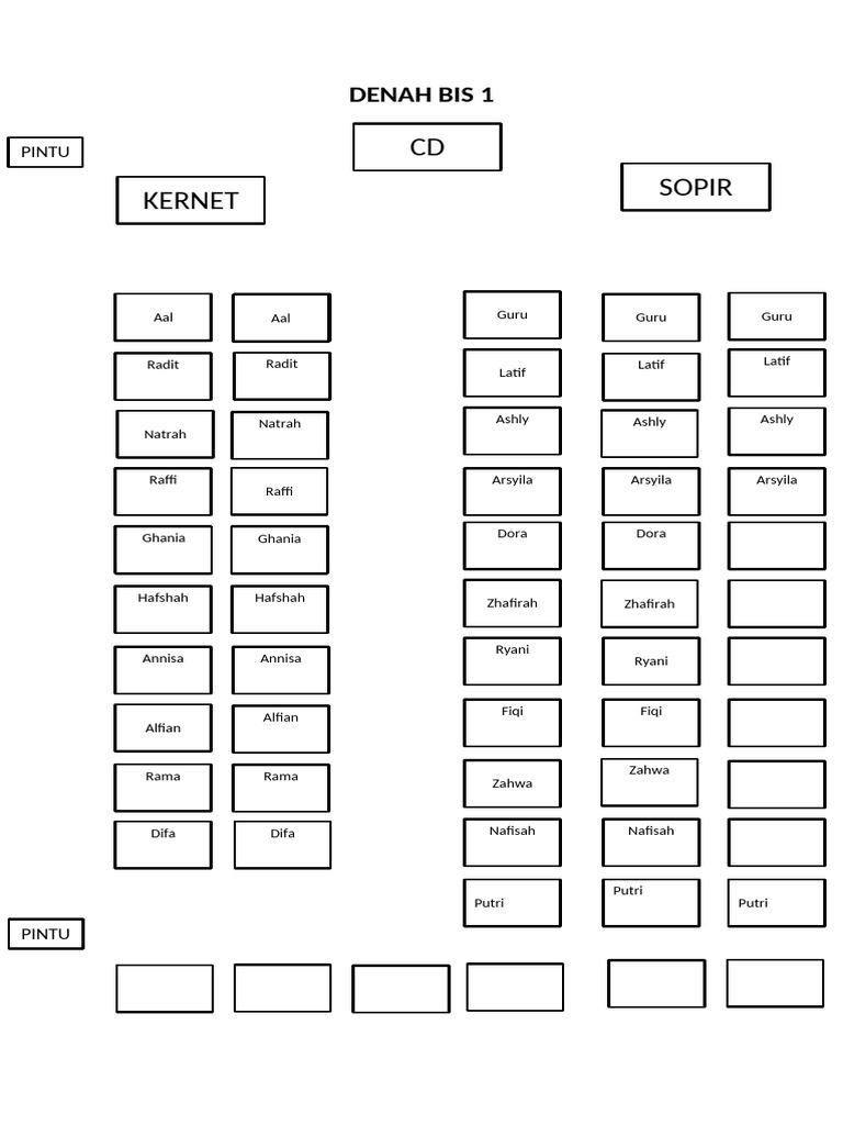 Denah Bis 1 Akhirussanah 2022-2023 | PDF