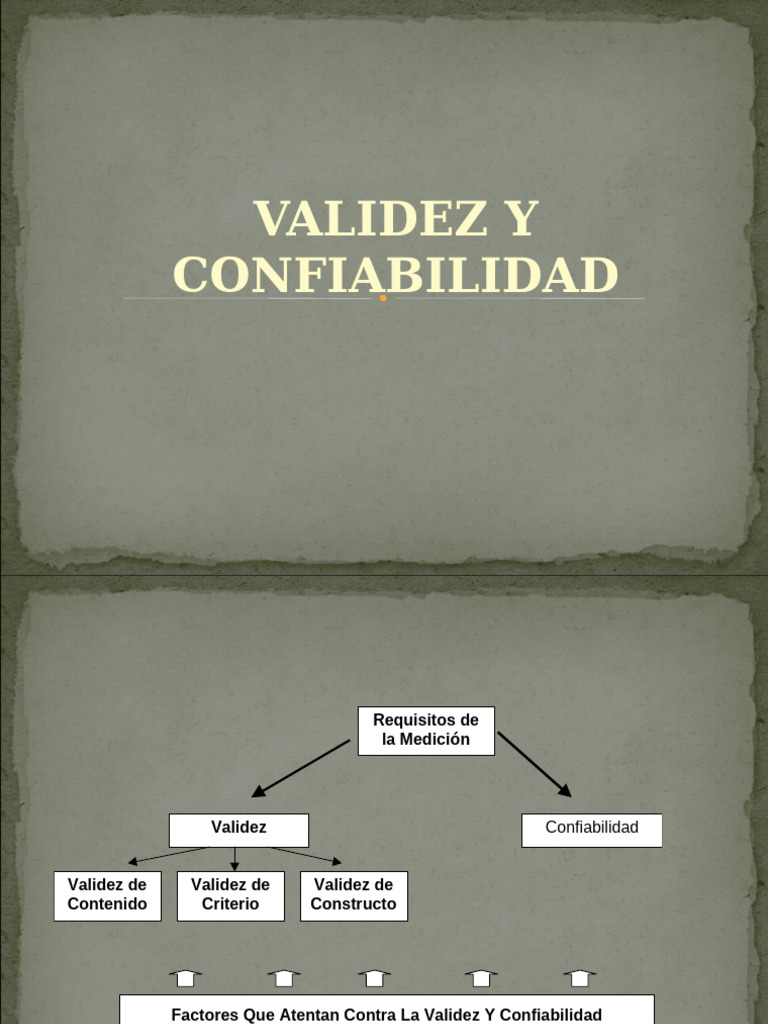 Validez y Confiabilidad Presentación | PDF | Validez (Estadísticas ...