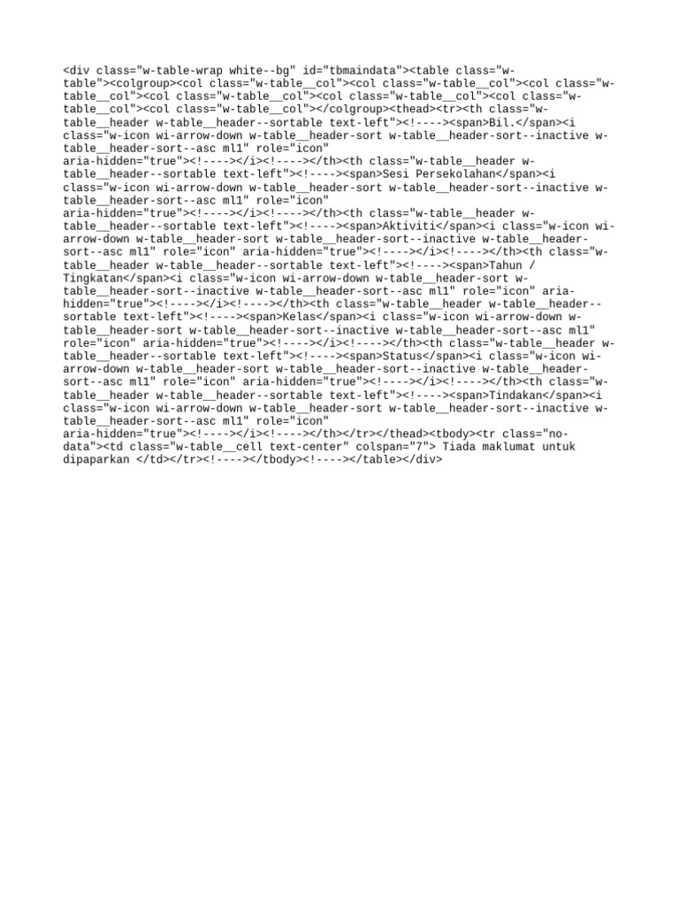 Pengurusan Segak | PDF