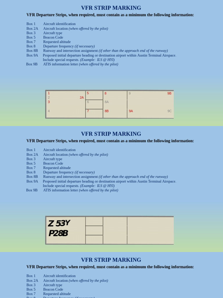 VFR Departure Strip Requirements | PDF | Air Traffic Control | Visual ...
