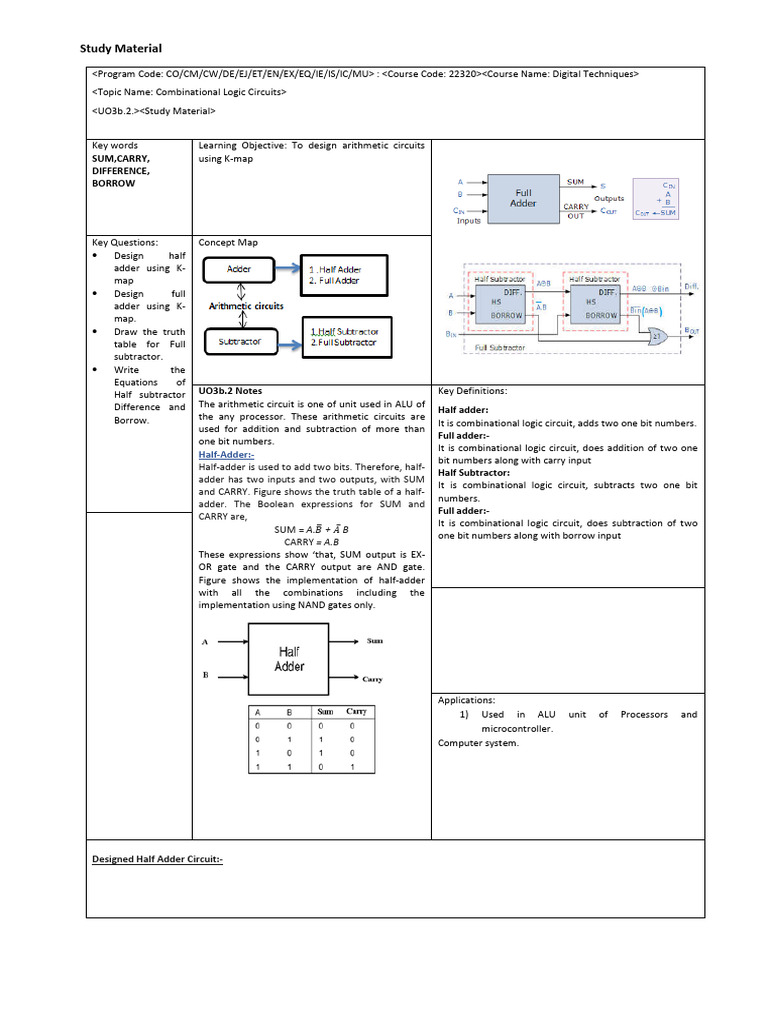 DT - CO3 - K-Map - Adder and Subtractor | PDF | Subtraction | Computer Engineering