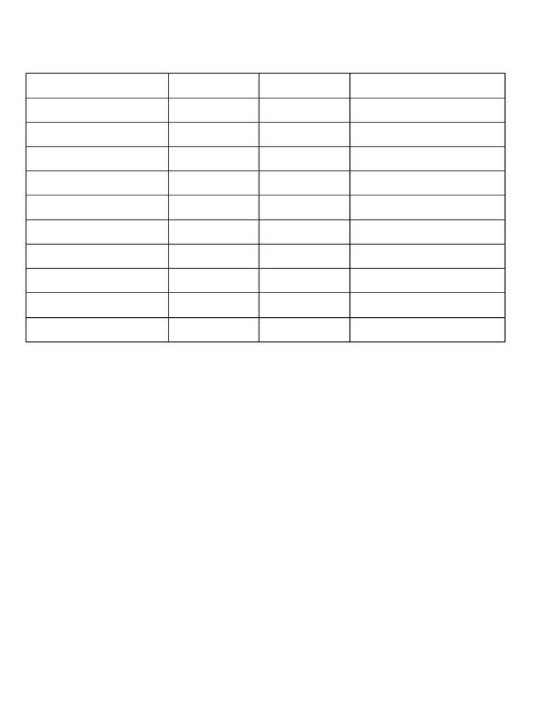 Double_Base_Propellant_Ammunition | PDF