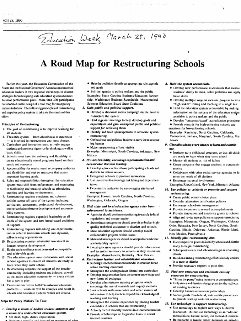 Road Map Restructuring Ed Week 1990 1pg EDU | PDF | Teacher Education ...