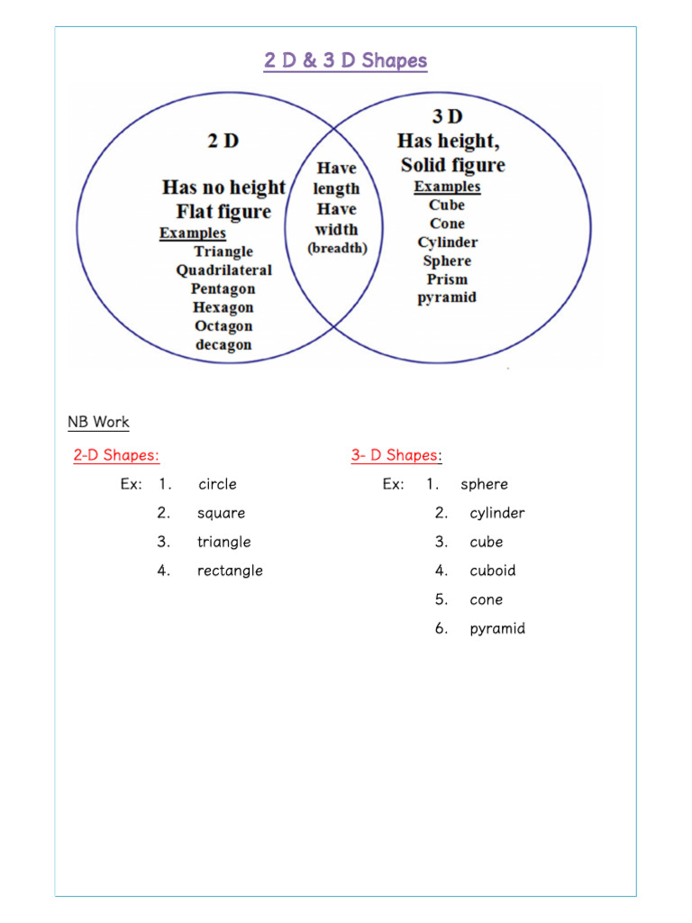 Maths 2d and 3d Shapes: Class 3 | PDF
