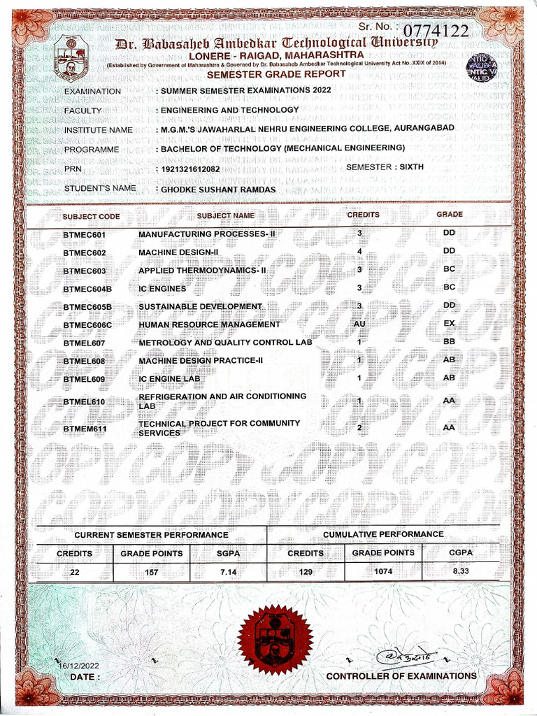 82 Ghodke Sushant Ramdas | PDF
