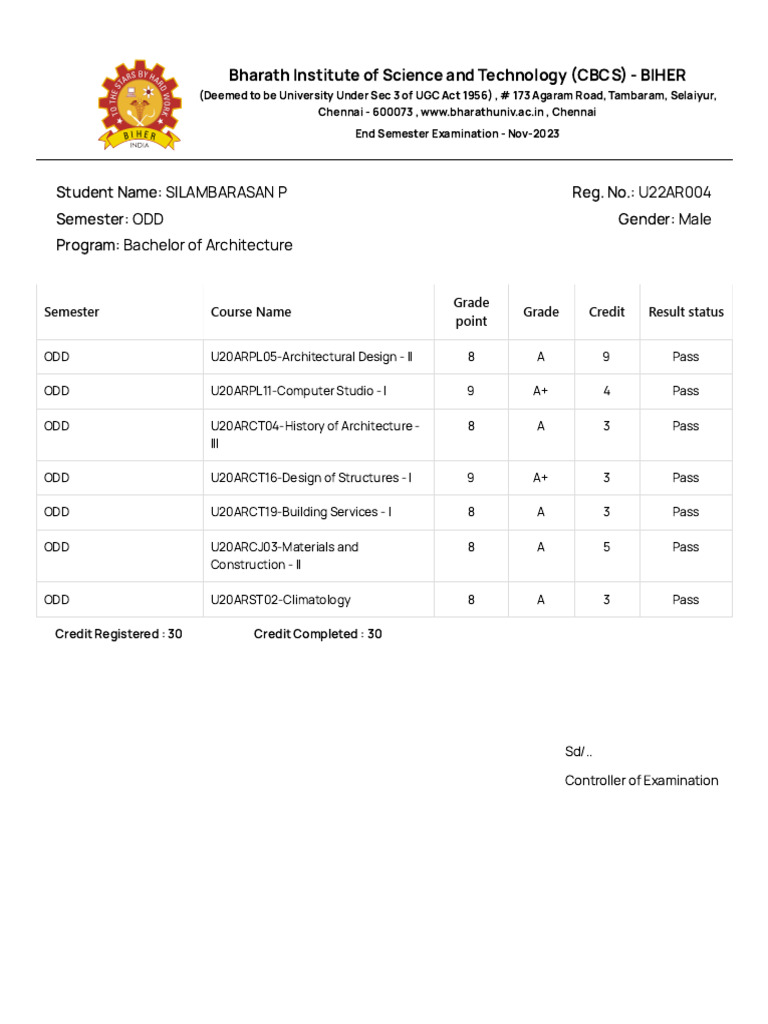 My Camu | PDF